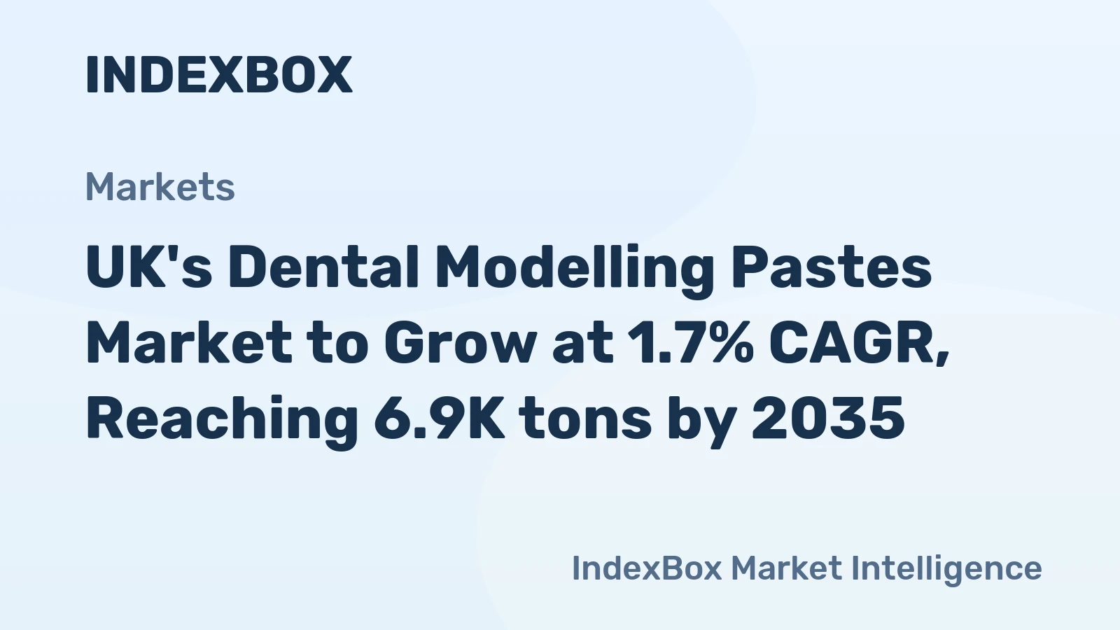 UK's Dental Modelling Pastes Market to Grow at 1.7% CAGR, Reaching 6.9K tons by 2035