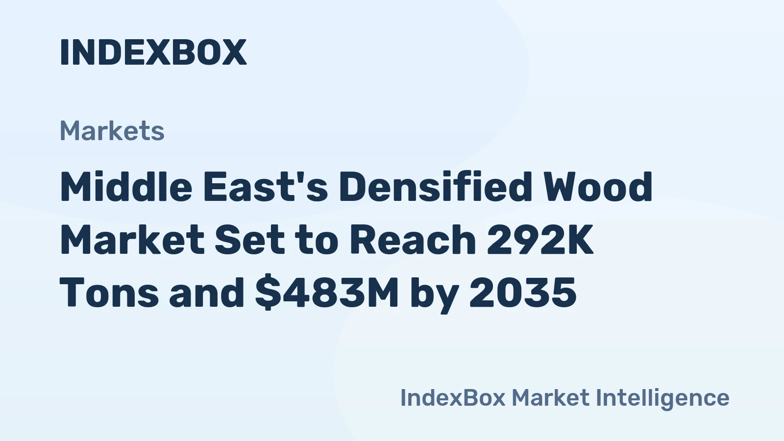 Middle East's Densified Wood Market Set to Reach 292K Tons and $483M by 2035
