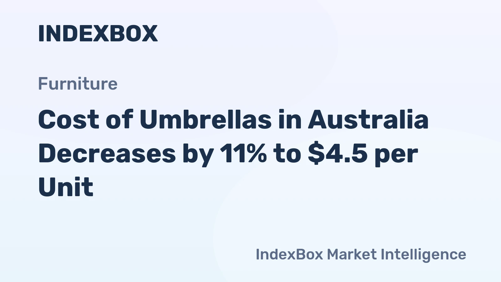 Cost of Umbrellas in Australia Decreases by 11% to $4.5 per Unit