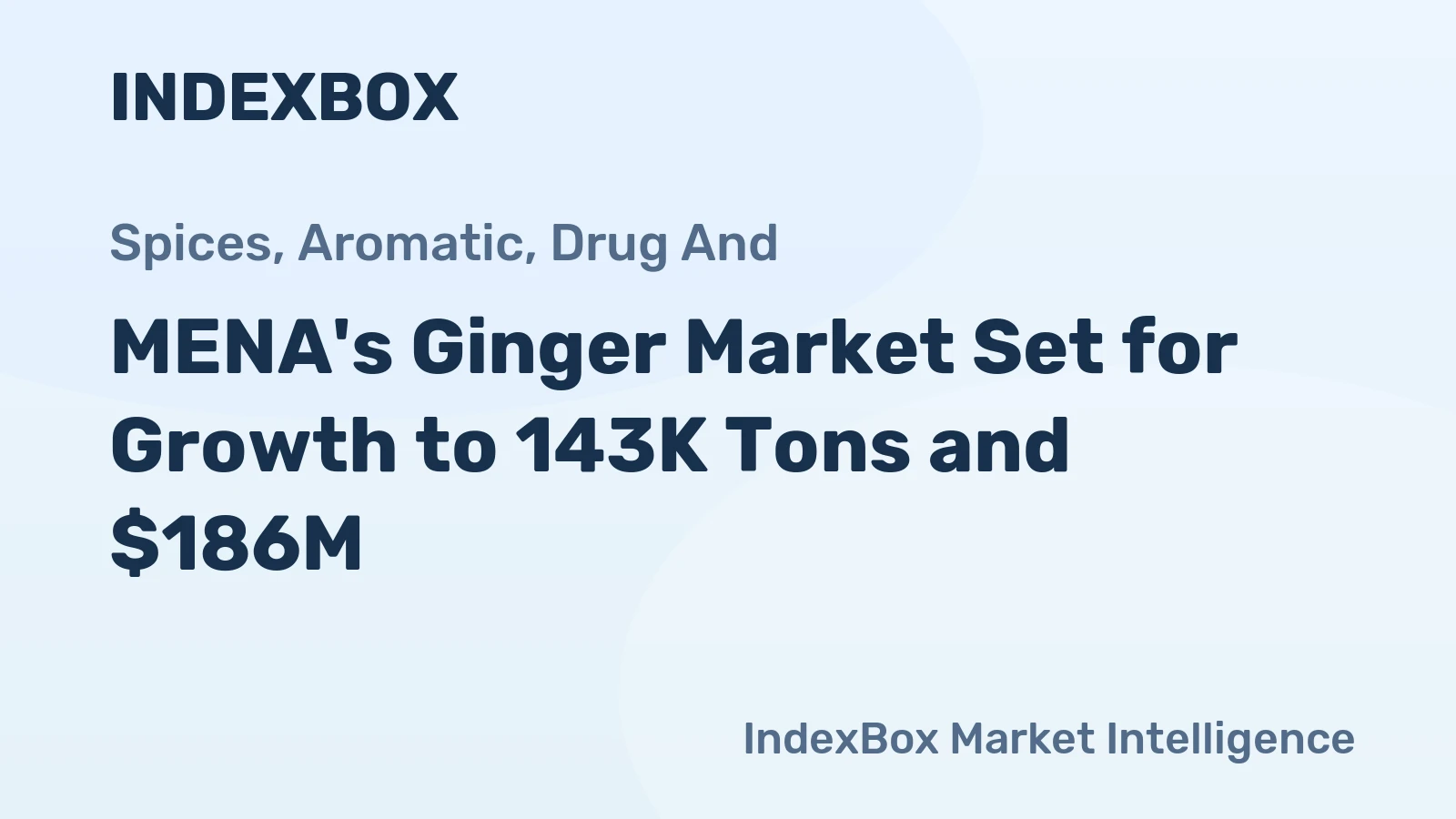 MENA's Ginger Market Set for Growth to 143K Tons and $186M