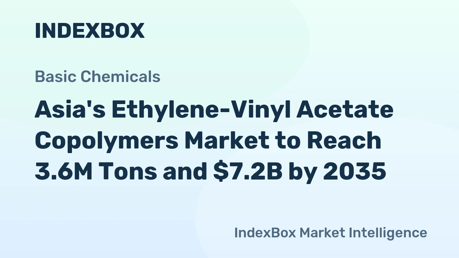 Asia's Ethylene-Vinyl Acetate Copolymers Market to Reach 3.6M Tons and $7.2B by 2035