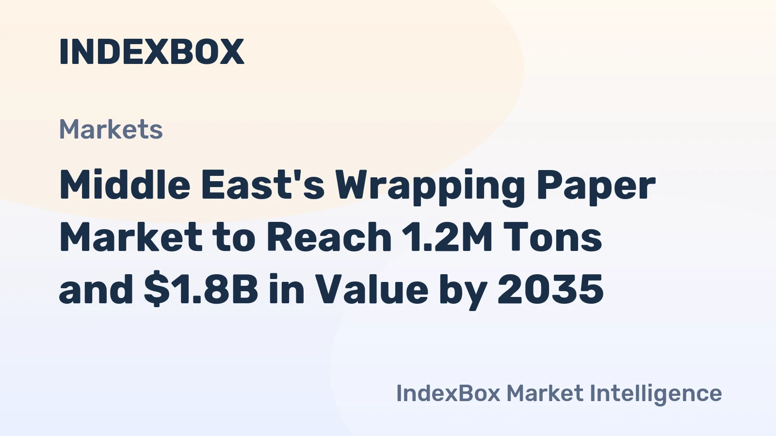 Middle East's Wrapping Paper Market to Reach 1.2M Tons and $1.8B in Value by 2035
