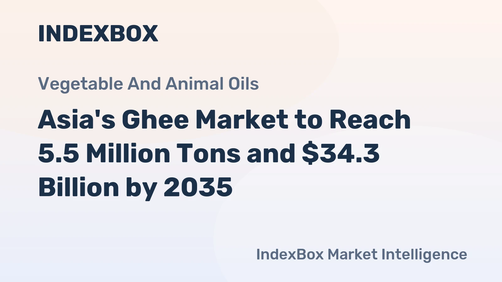 Asia's Ghee Market to Reach 5.5 Million Tons and $34.3 Billion by 2035