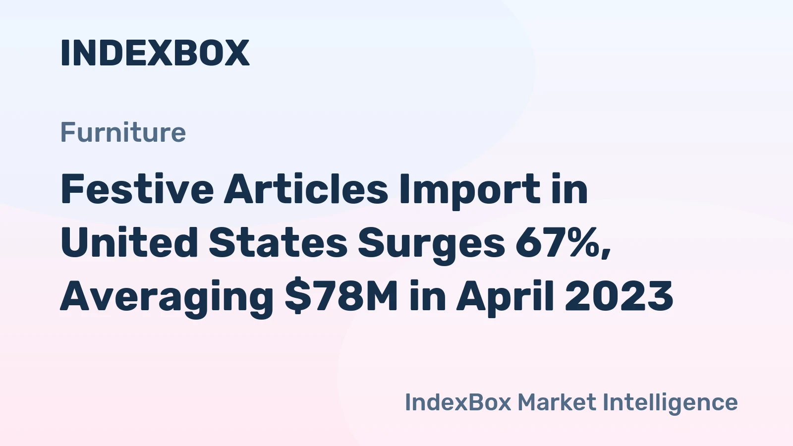 Festive Articles Import in United States Surges 67%, Averaging $78M in April 2023