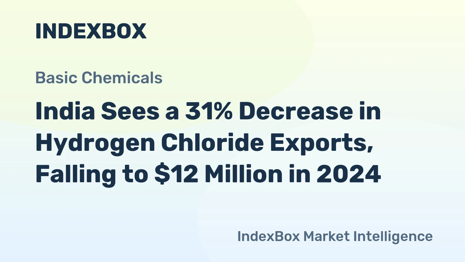 India Sees a 31% Decrease in Hydrogen Chloride Exports, Falling to $12 Million in 2024