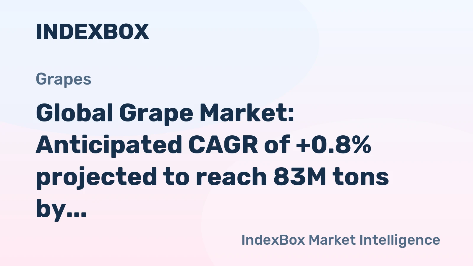 Global Grape Market: Anticipated CAGR of +0.8% projected to reach 83M tons by 2035