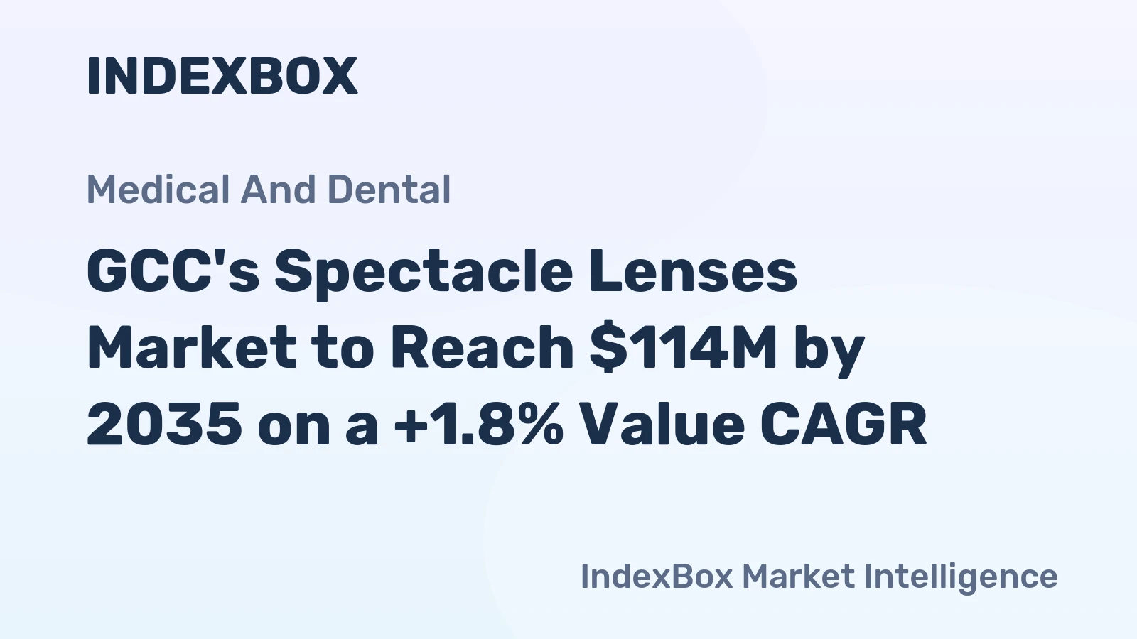 GCC's Spectacle Lenses Market to Reach $114M by 2035 on a +1.8% Value CAGR
