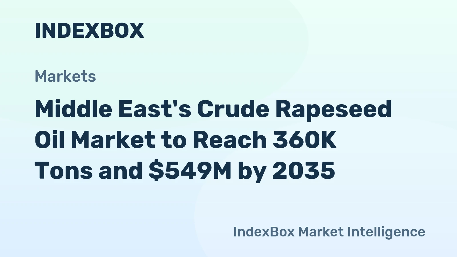 Middle East's Crude Rapeseed Oil Market to Reach 360K Tons and $549M by 2035