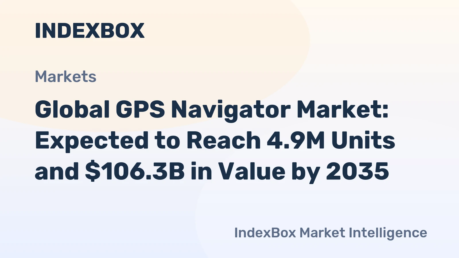 Global GPS Navigator Market: Expected to Reach 4.9M Units and $106.3B in Value by 2035