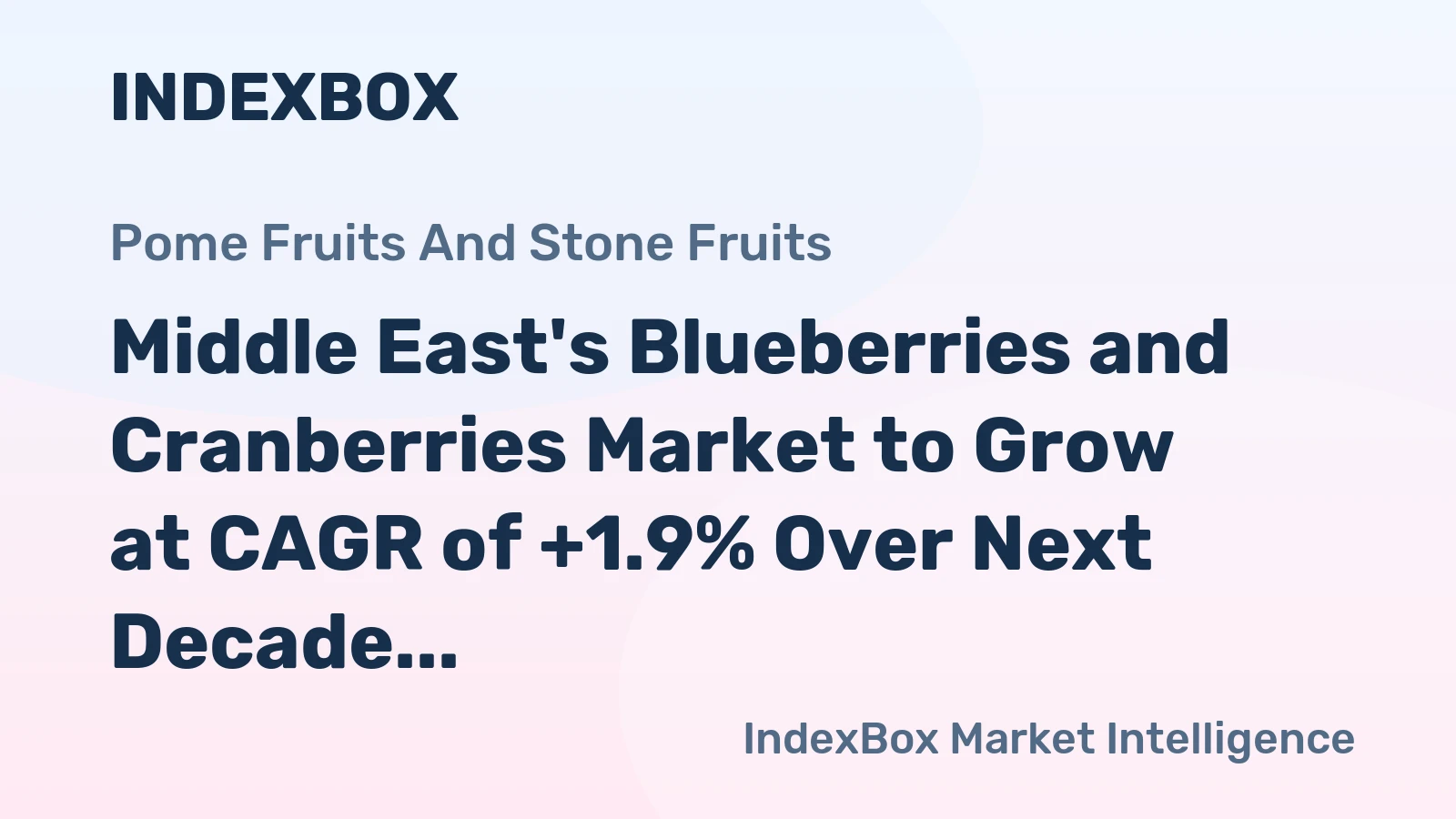 Middle East's Blueberries and Cranberries Market to Grow at CAGR of +1.9% Over Next Decade