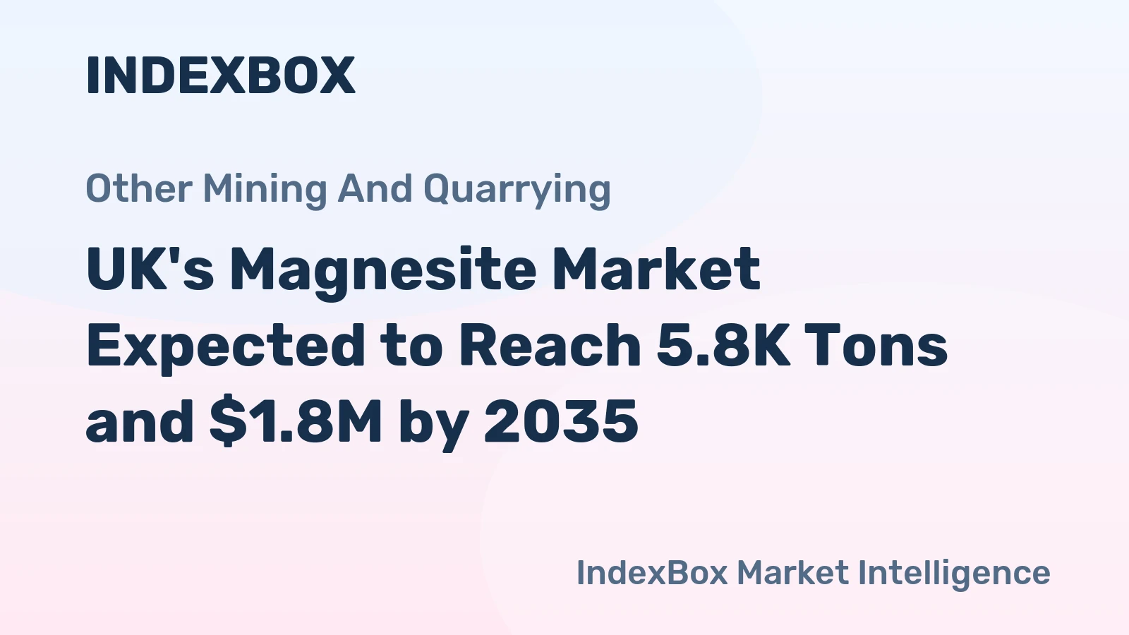 UK's Magnesite Market Expected to Reach 5.8K Tons and $1.8M by 2035