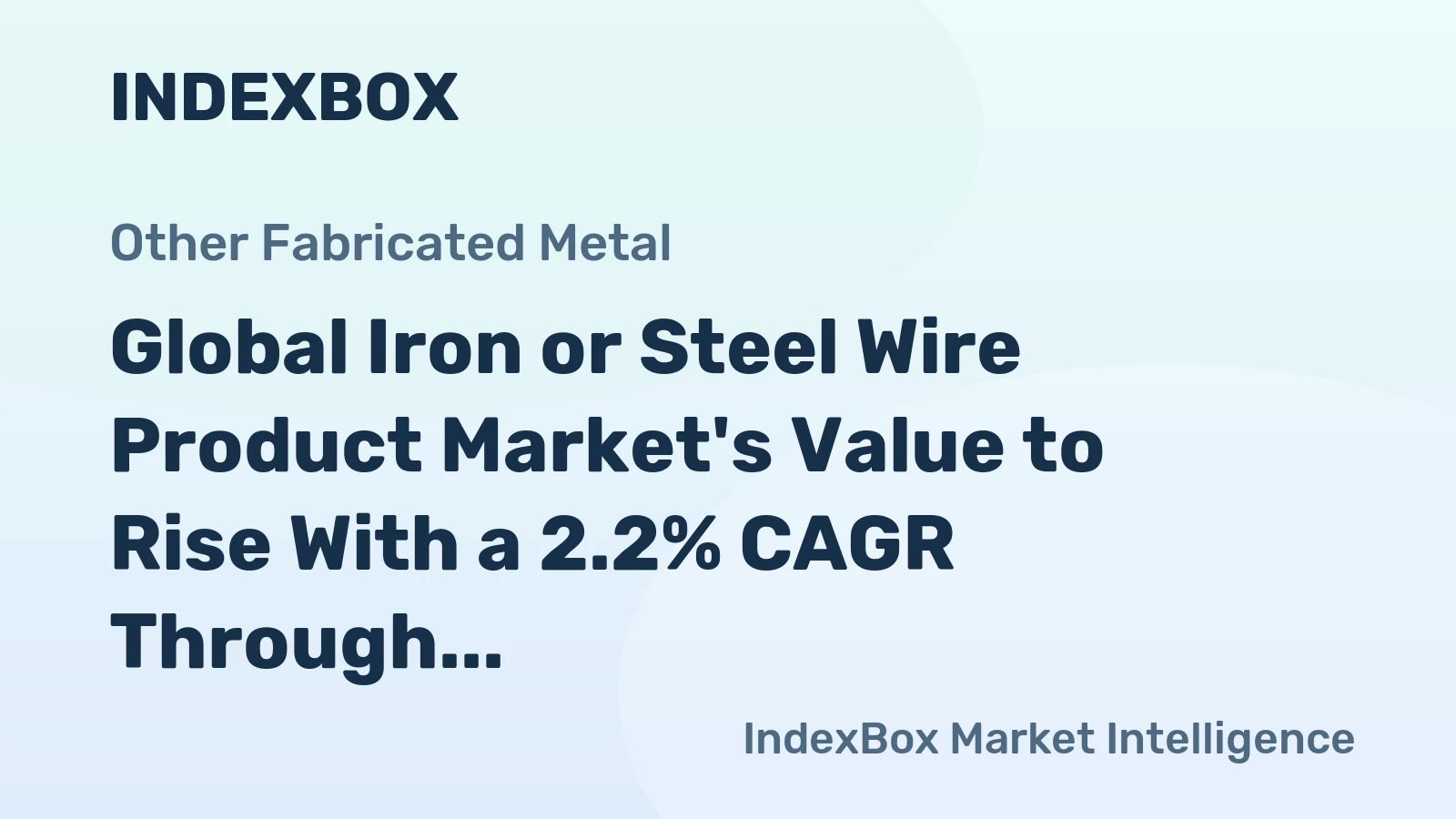 Global Iron or Steel Wire Product Market's Value to Rise With a 2.2% CAGR Through 2035