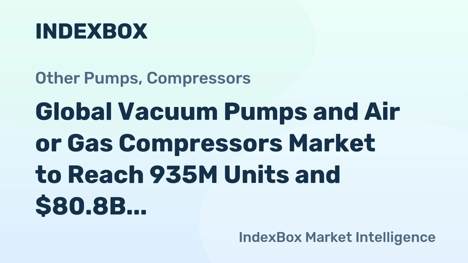 Global Vacuum Pumps and Air or Gas Compressors Market to Reach 935M Units and $80.8B by 2035