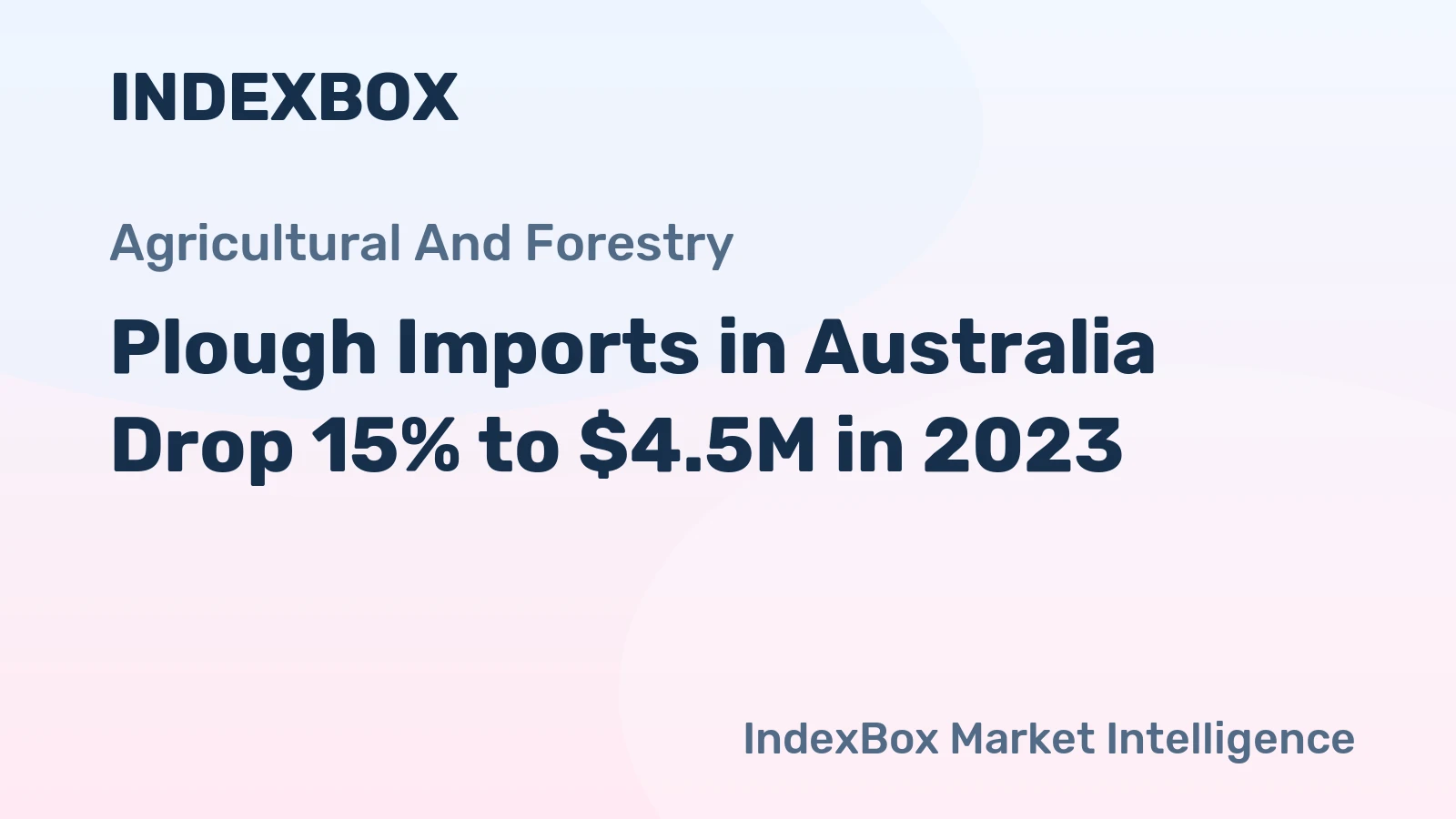 Plough Imports in Australia Drop 15% to $4.5M in 2023