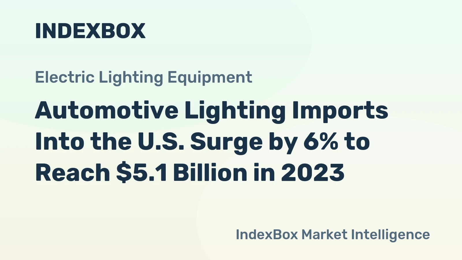 Automotive Lighting Imports Into the U.S. Surge by 6% to Reach $5.1 Billion in 2023