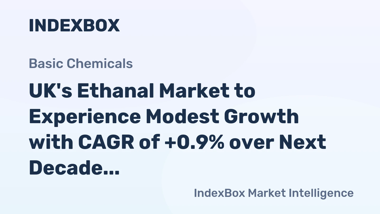 UK's Ethanal Market to Experience Modest Growth with CAGR of +0.9% over Next Decade, Reaching $30M by 2035