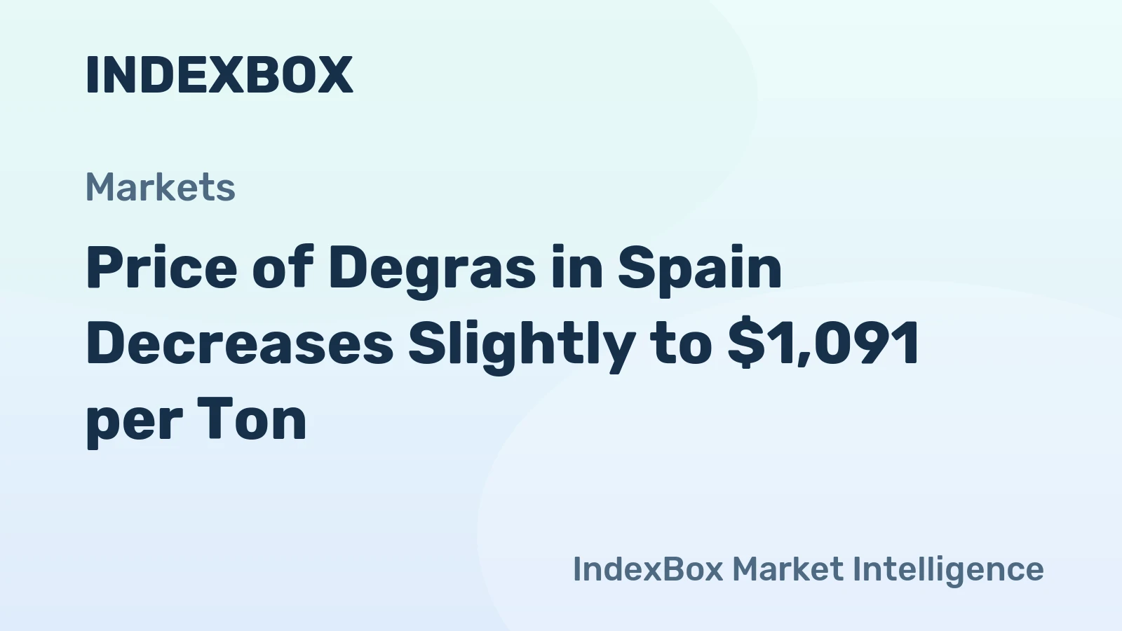 Price of Degras in Spain Decreases Slightly to $1,091 per Ton