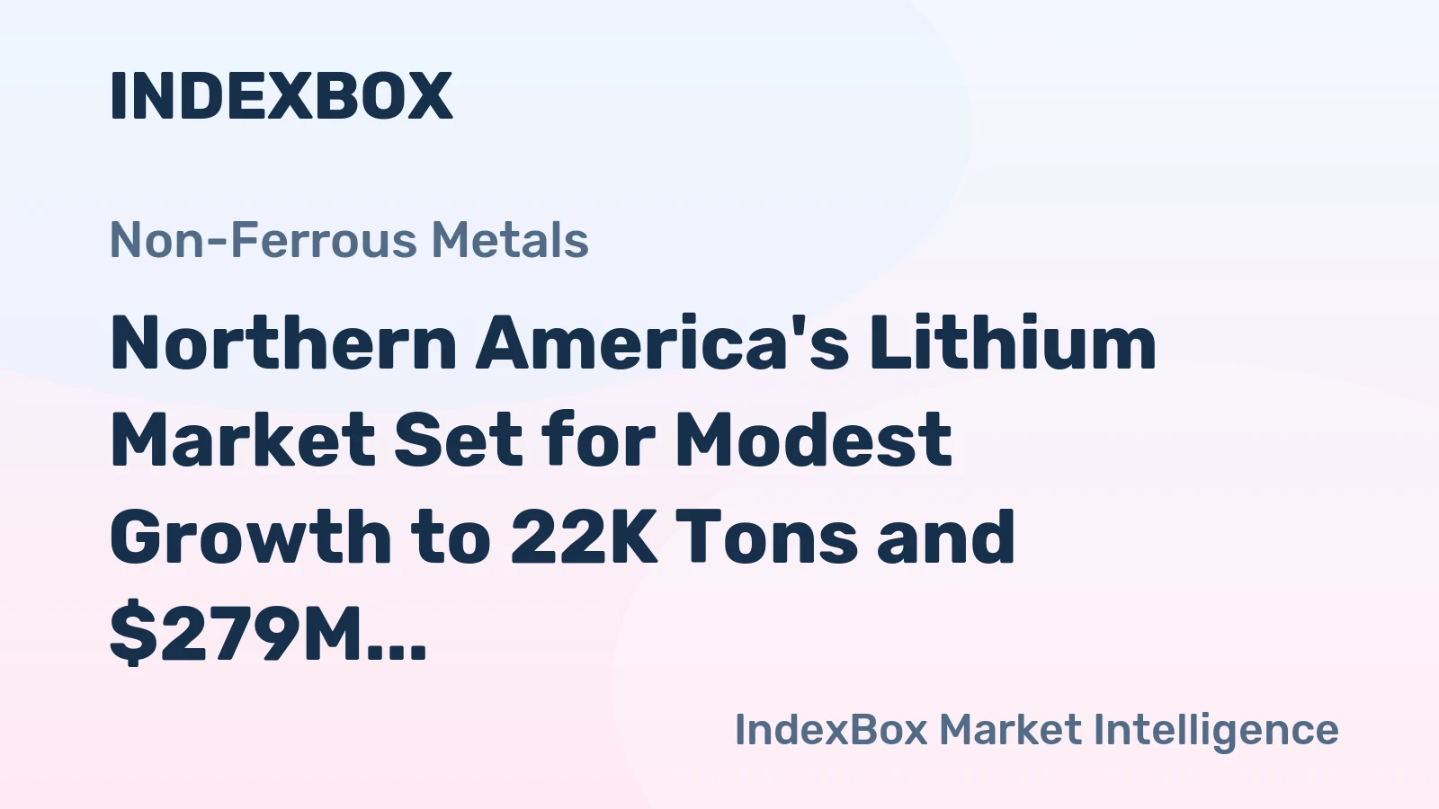Northern America's Lithium Market Set for Modest Growth to 22K Tons and $279M by 2035