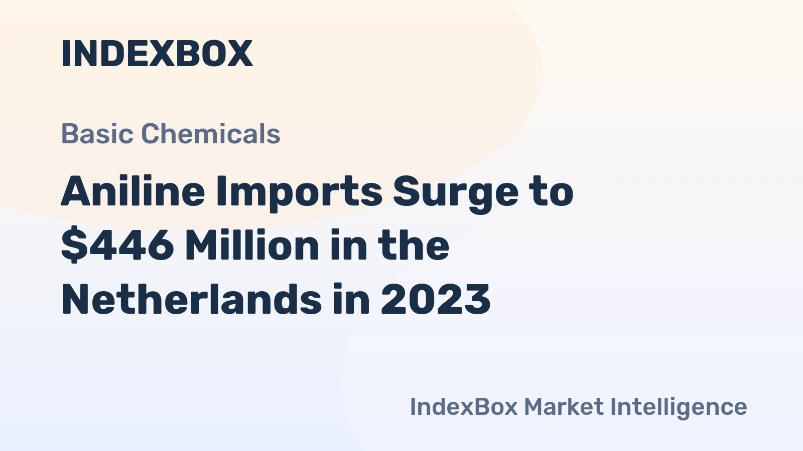 Aniline Imports Surge to $446 Million in the Netherlands in 2023