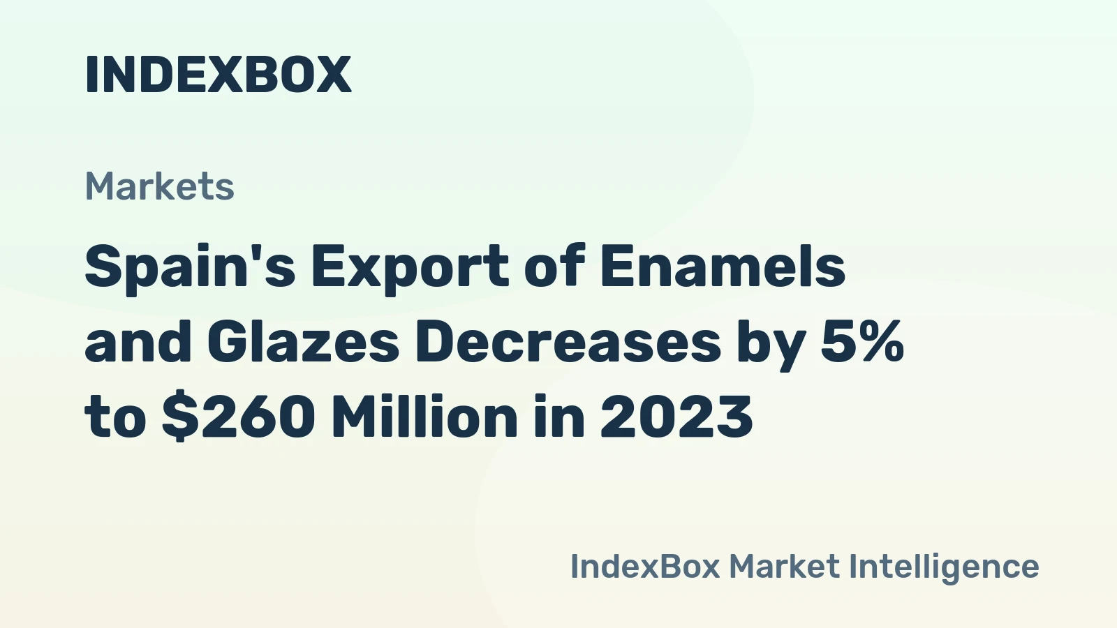 Spain's Export of Enamels and Glazes Decreases by 5% to $260 Million in 2023