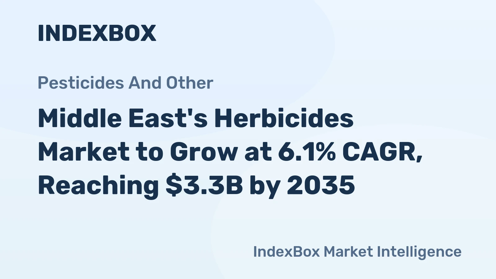 Middle East's Herbicides Market to Grow at 6.1% CAGR, Reaching $3.3B by 2035