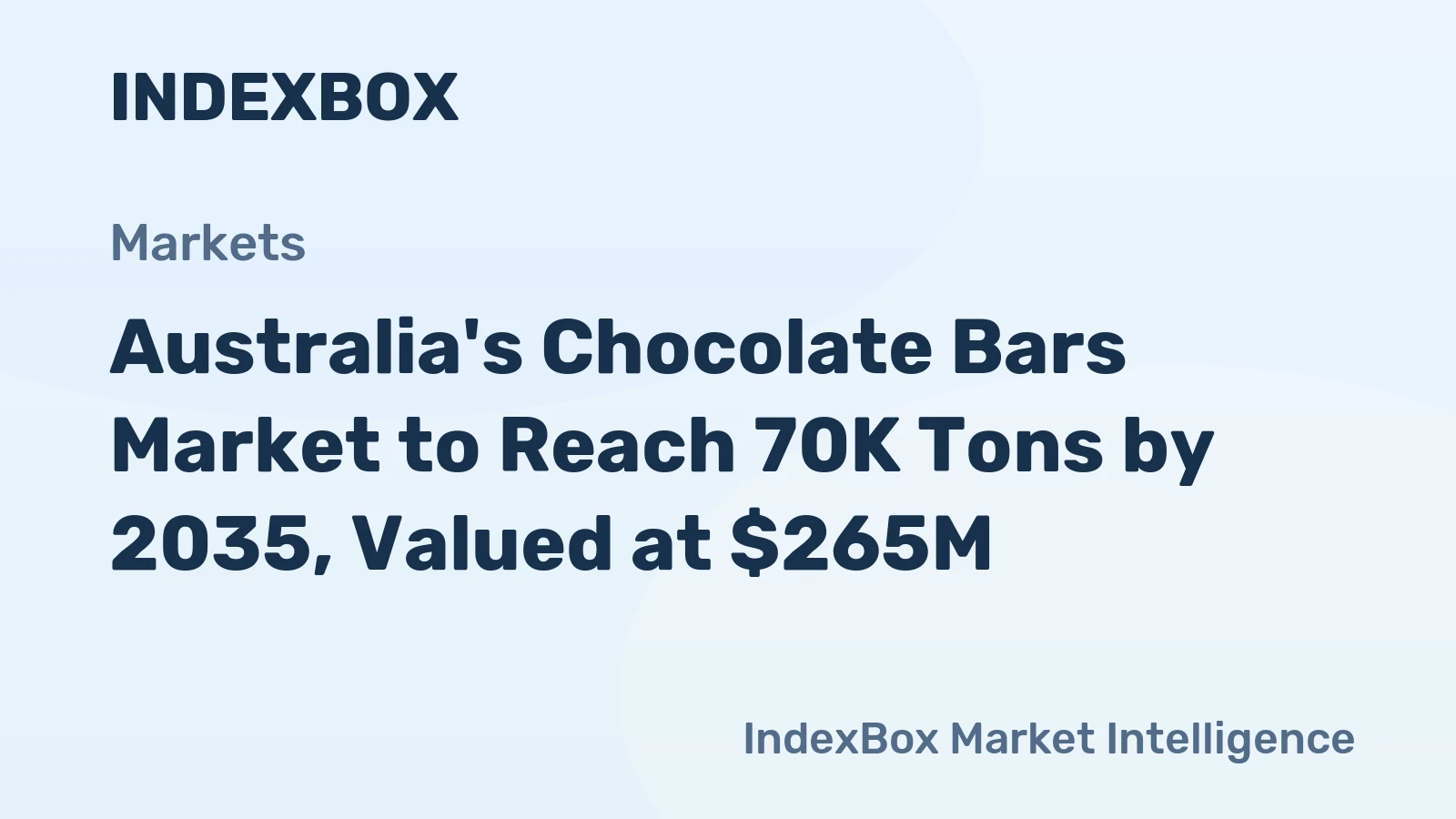 Australia's Chocolate Bars Market to Reach 70K Tons by 2035, Valued at $265M
