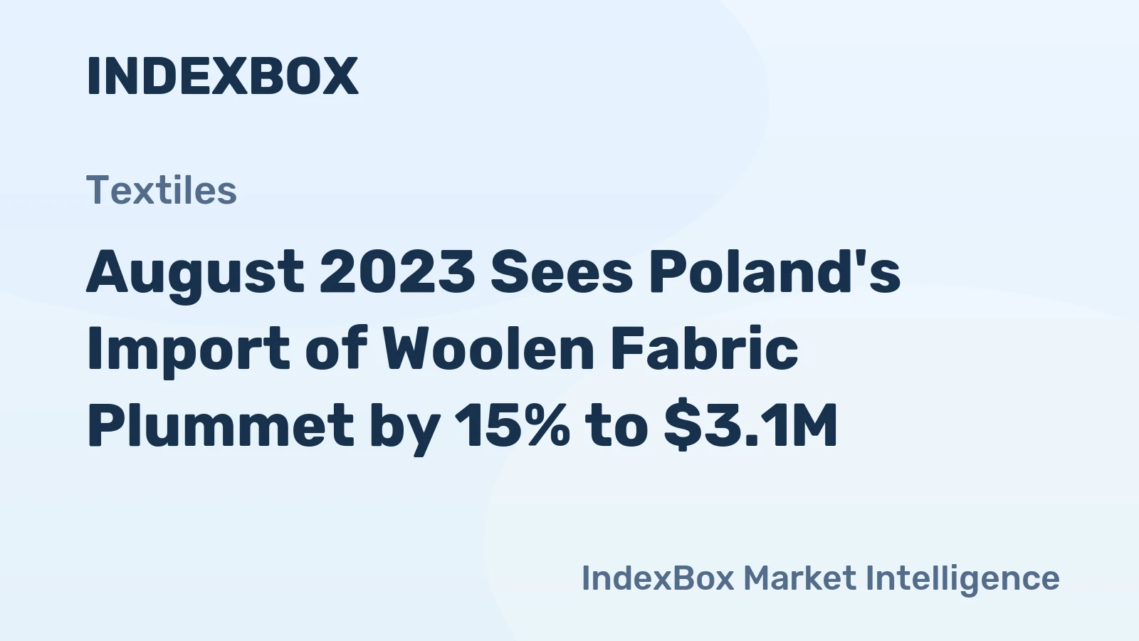August 2023 Sees Poland's Import of Woolen Fabric Plummet by 15% to $3.1M