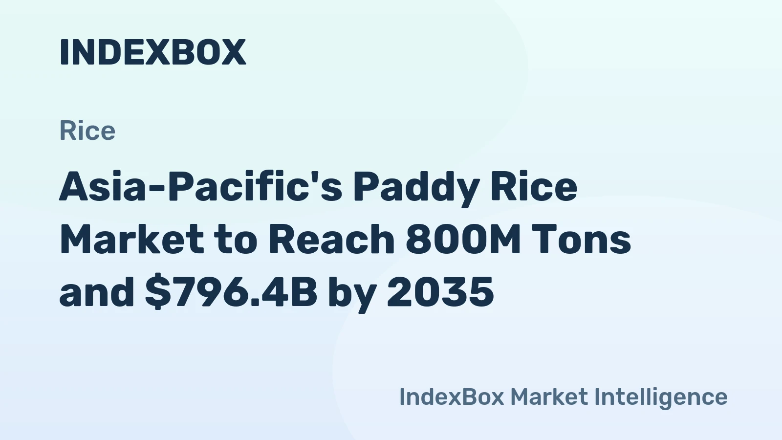 Asia-Pacific's Paddy Rice Market to Reach 800M Tons and $796.4B by 2035