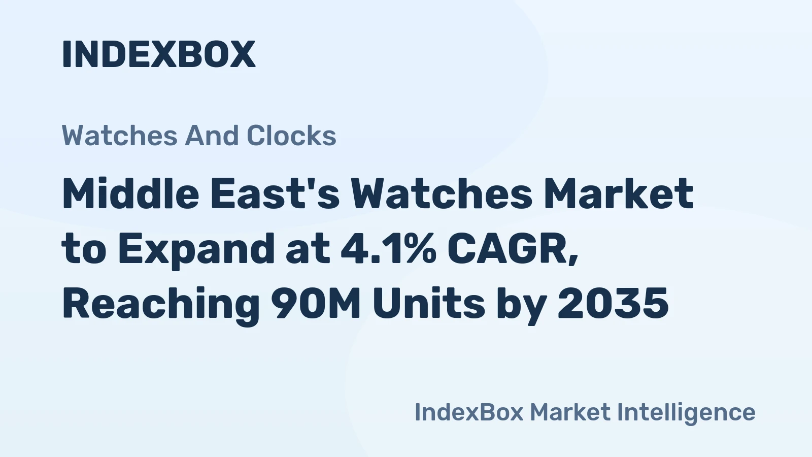 Middle East's Watches Market to Expand at 4.1% CAGR, Reaching 90M Units by 2035