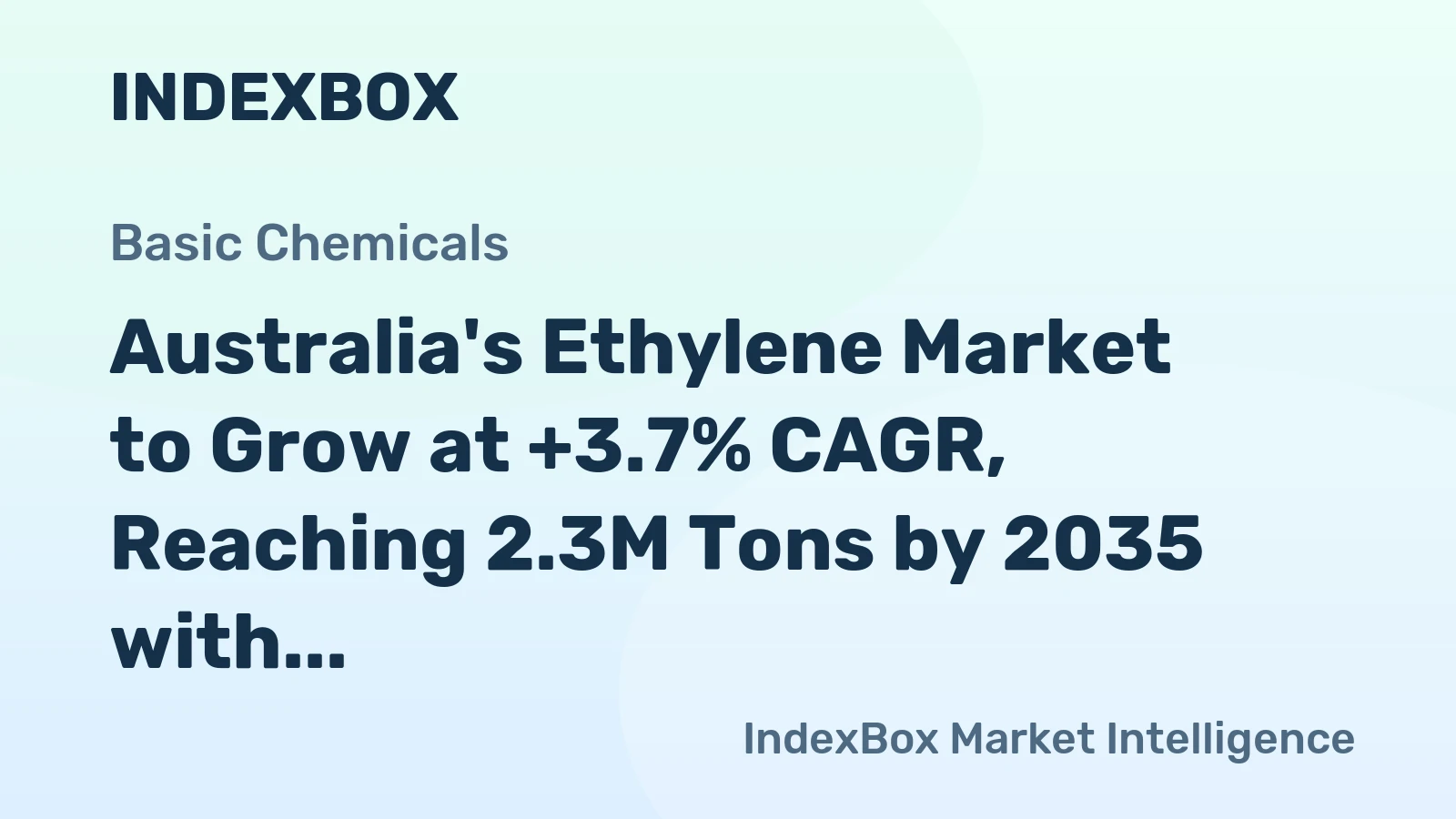 Australia's Ethylene Market to Grow at +3.7% CAGR, Reaching 2.3M Tons by 2035 with a Value of $2.4B