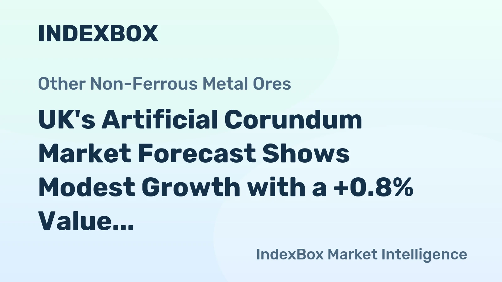UK's Artificial Corundum Market Forecast Shows Modest Growth with a +0.8% Value CAGR