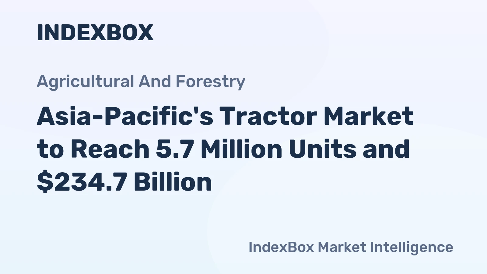 Asia-Pacific's Tractor Market to Reach 5.7 Million Units and $234.7 Billion