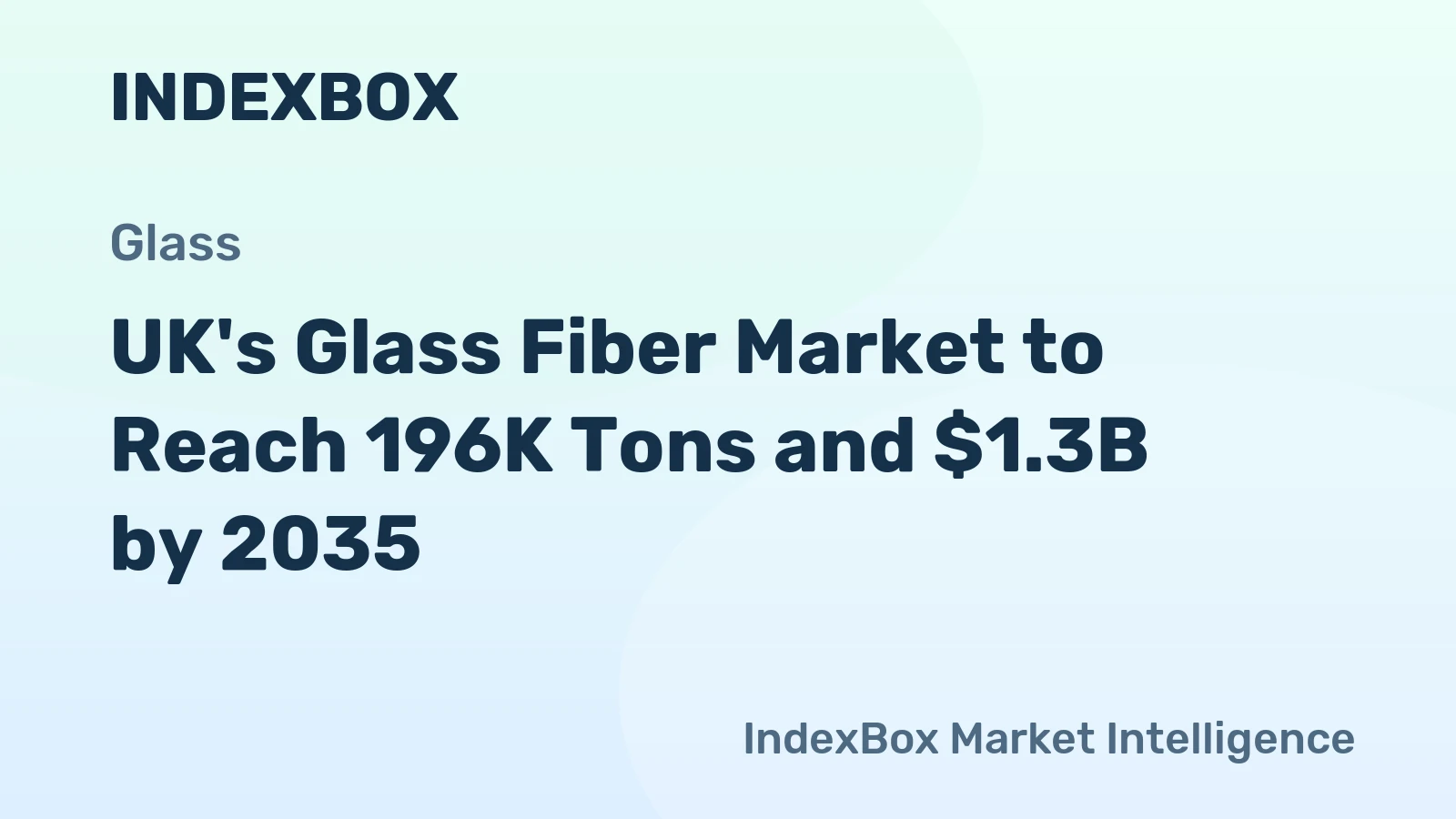 UK's Glass Fiber Market to Reach 196K Tons and $1.3B by 2035