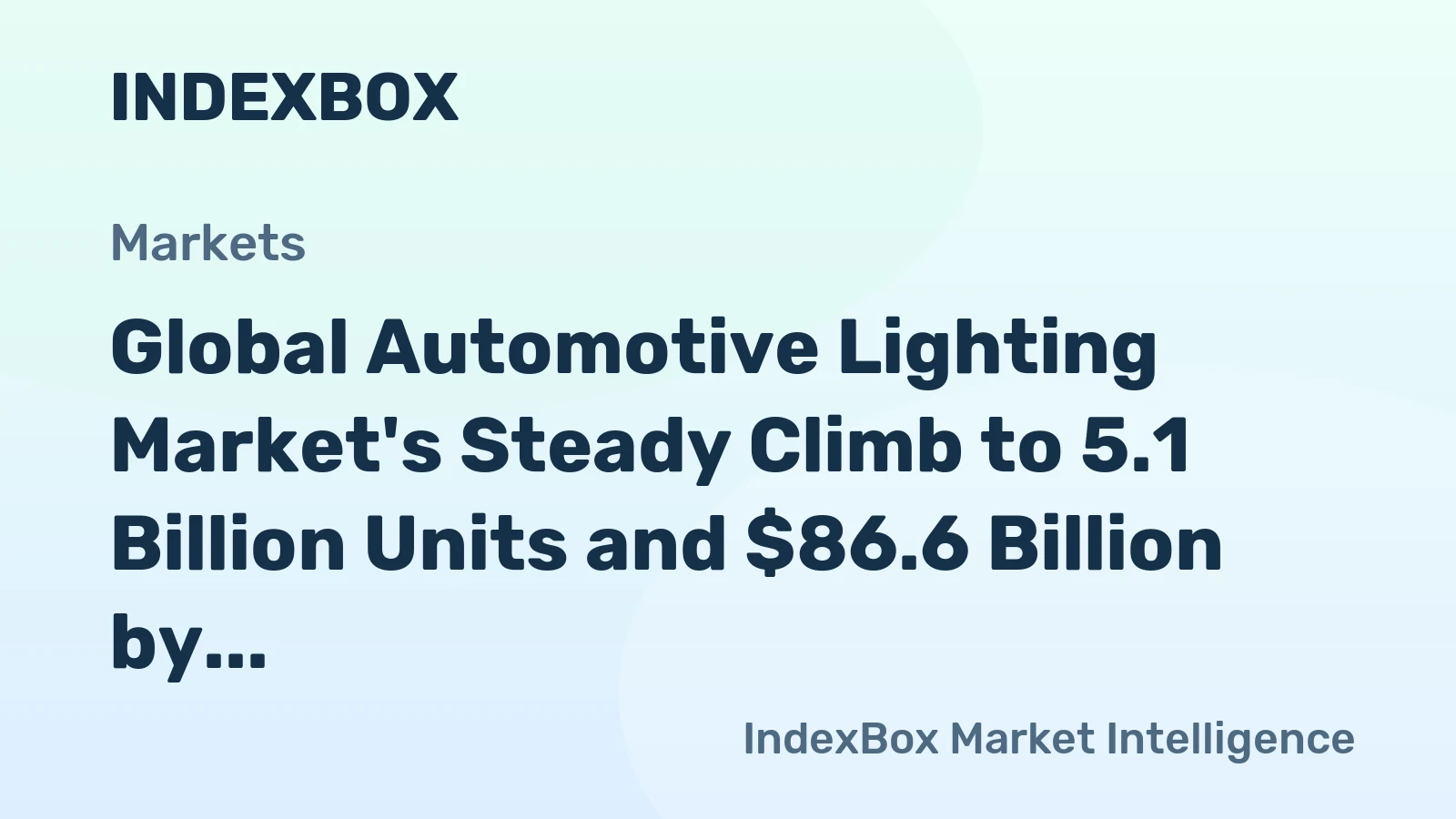 Global Automotive Lighting Market's Steady Climb to 5.1 Billion Units and $86.6 Billion by 2035