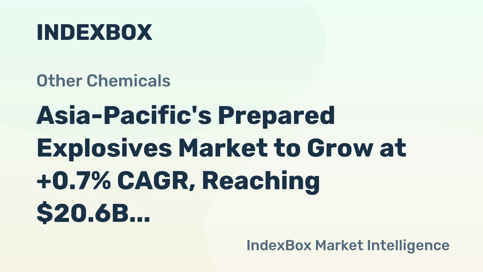 Asia-Pacific's Prepared Explosives Market to Grow at +0.7% CAGR, Reaching $20.6B by 2035