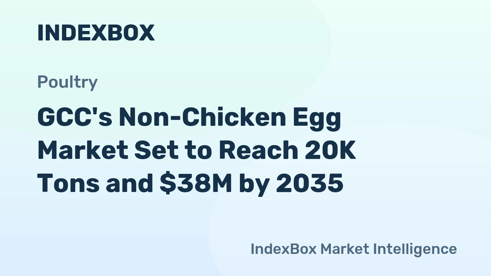 GCC's Non-Chicken Egg Market Set to Reach 20K Tons and $38M by 2035
