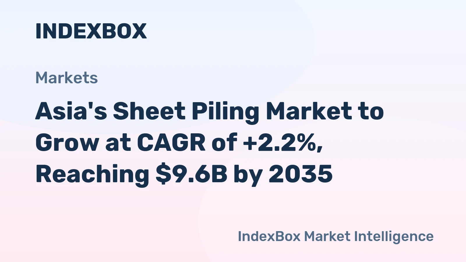 Asia's Sheet Piling Market to Grow at CAGR of +2.2%, Reaching $9.6B by 2035