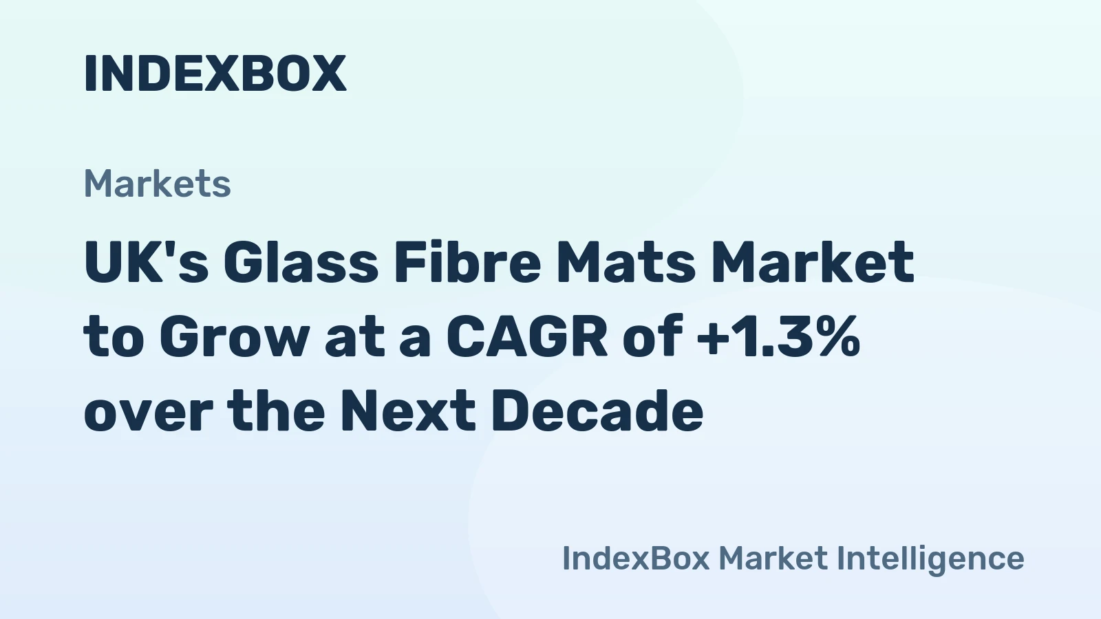 UK's Glass Fibre Mats Market to Grow at a CAGR of +1.3% over the Next Decade