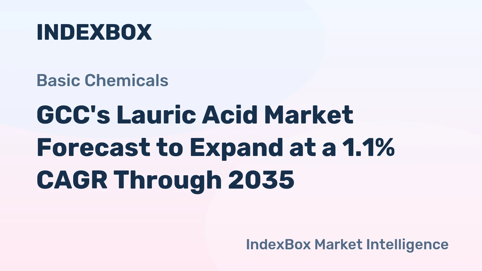 GCC's Lauric Acid Market Forecast to Expand at a 1.1% CAGR Through 2035