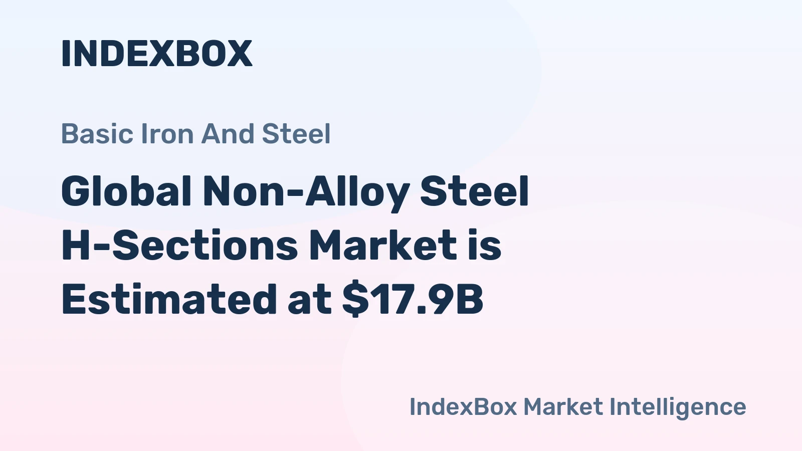 Global Non-Alloy Steel H-Sections Market is Estimated at $17.9B