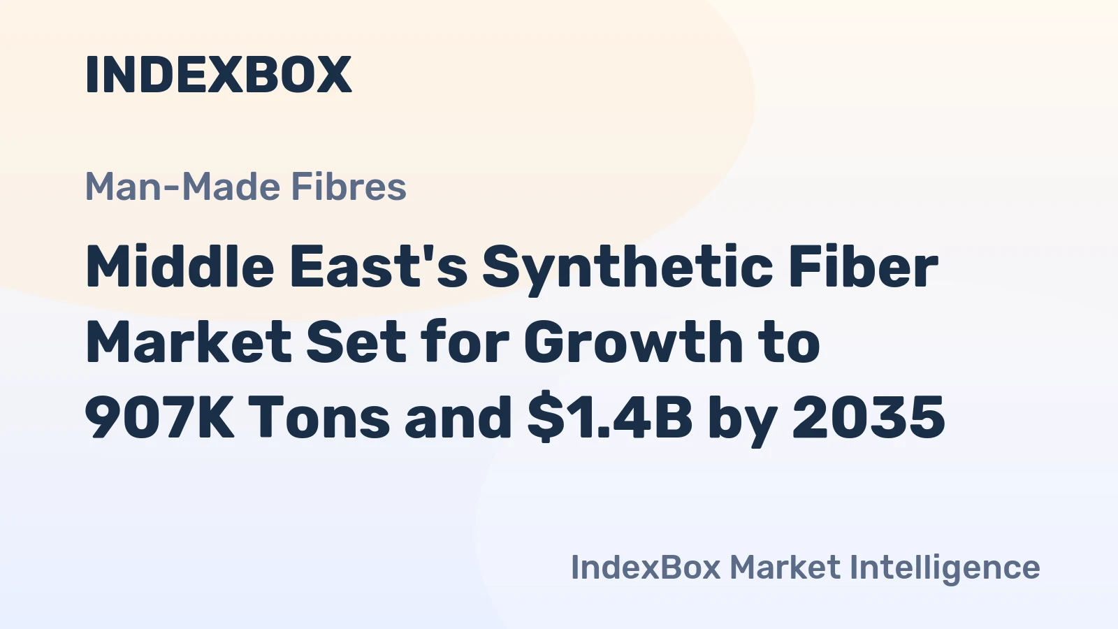 Middle East's Synthetic Fiber Market Set for Growth to 907K Tons and $1.4B by 2035