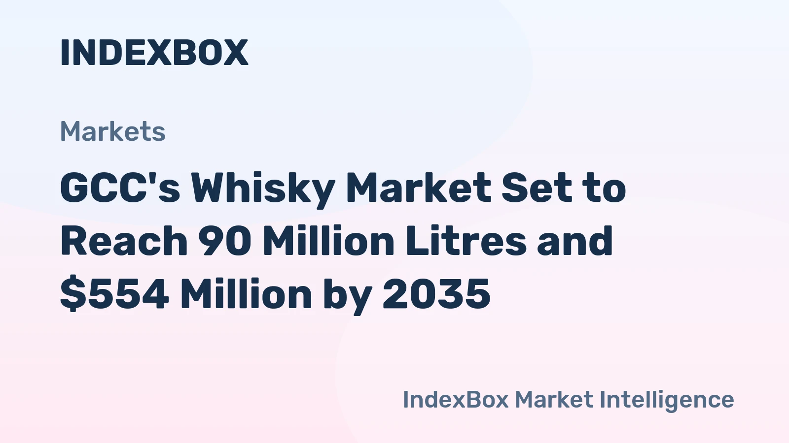 GCC's Whisky Market Set to Reach 90 Million Litres and $554 Million by 2035