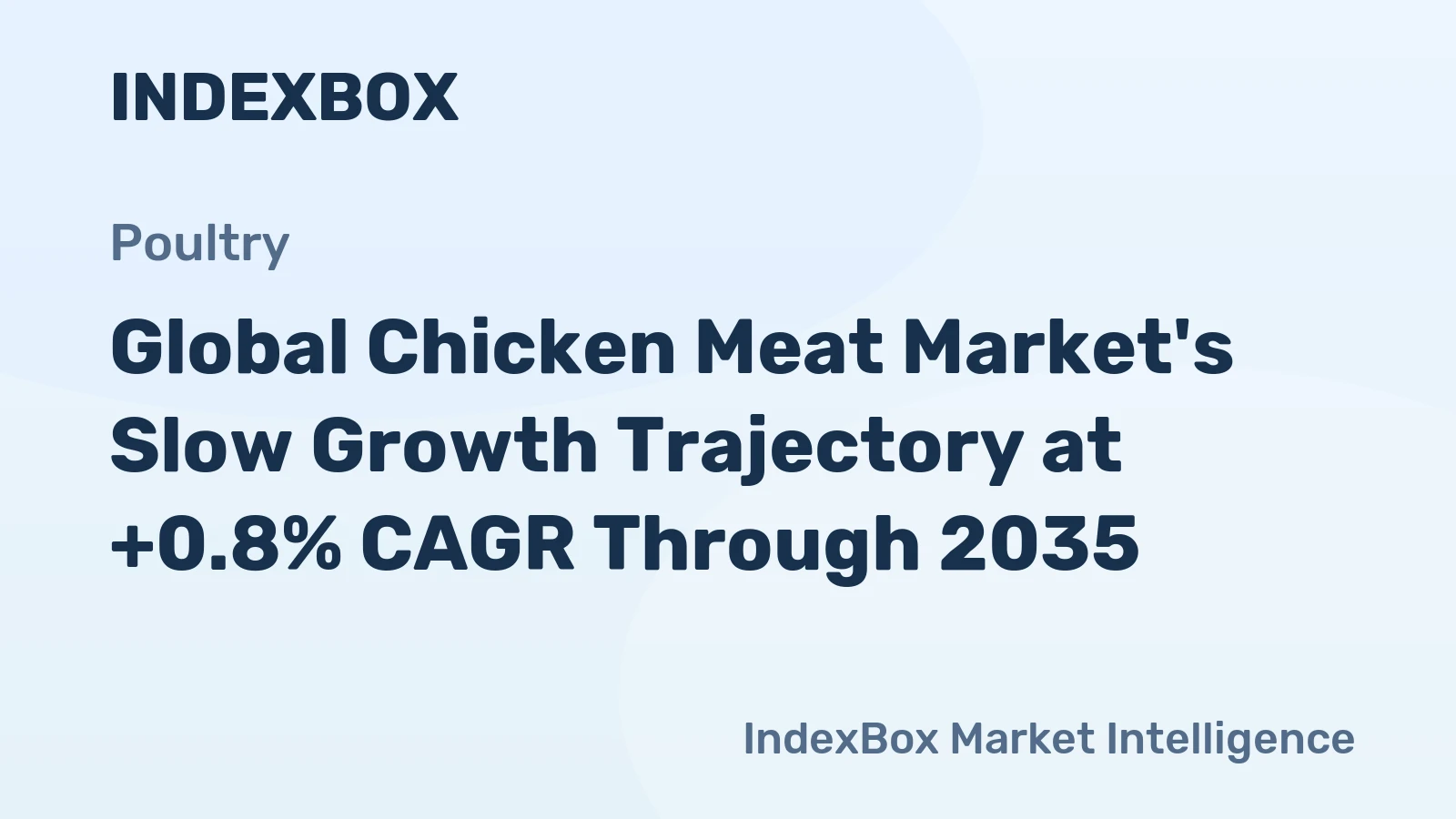 Global Chicken Meat Market's Slow Growth Trajectory at +0.8% CAGR Through 2035