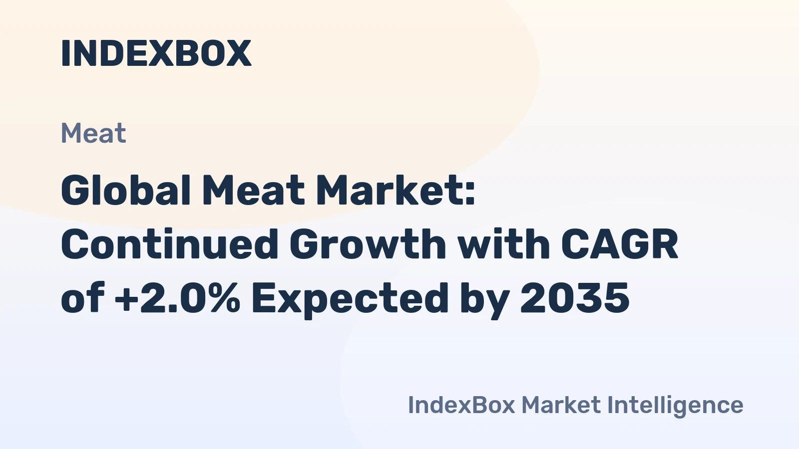 Global Meat Market: Continued Growth with CAGR of +2.0% Expected by 2035
