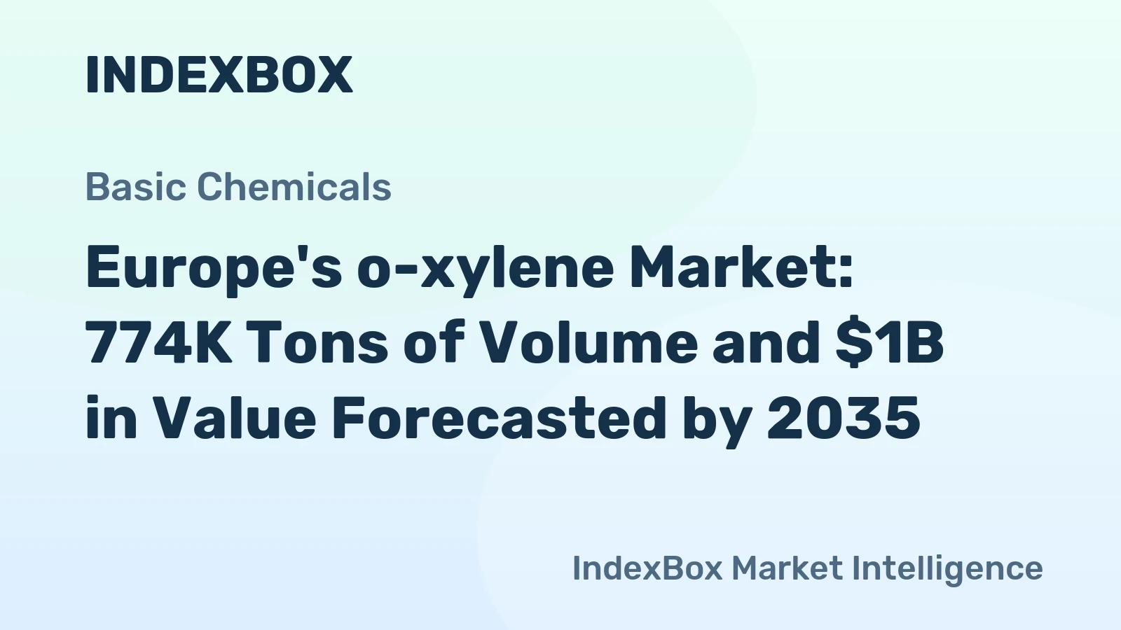 Europe's o-xylene Market: 774K Tons of Volume and $1B in Value Forecasted by 2035
