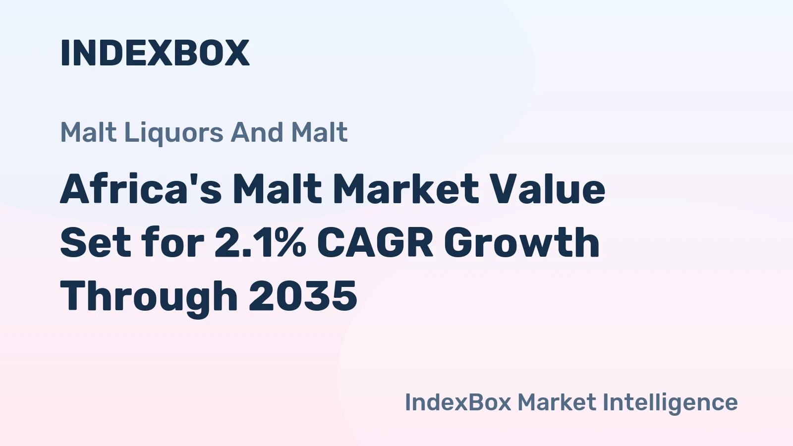 Africa's Malt Market Value Set for 2.1% CAGR Growth Through 2035