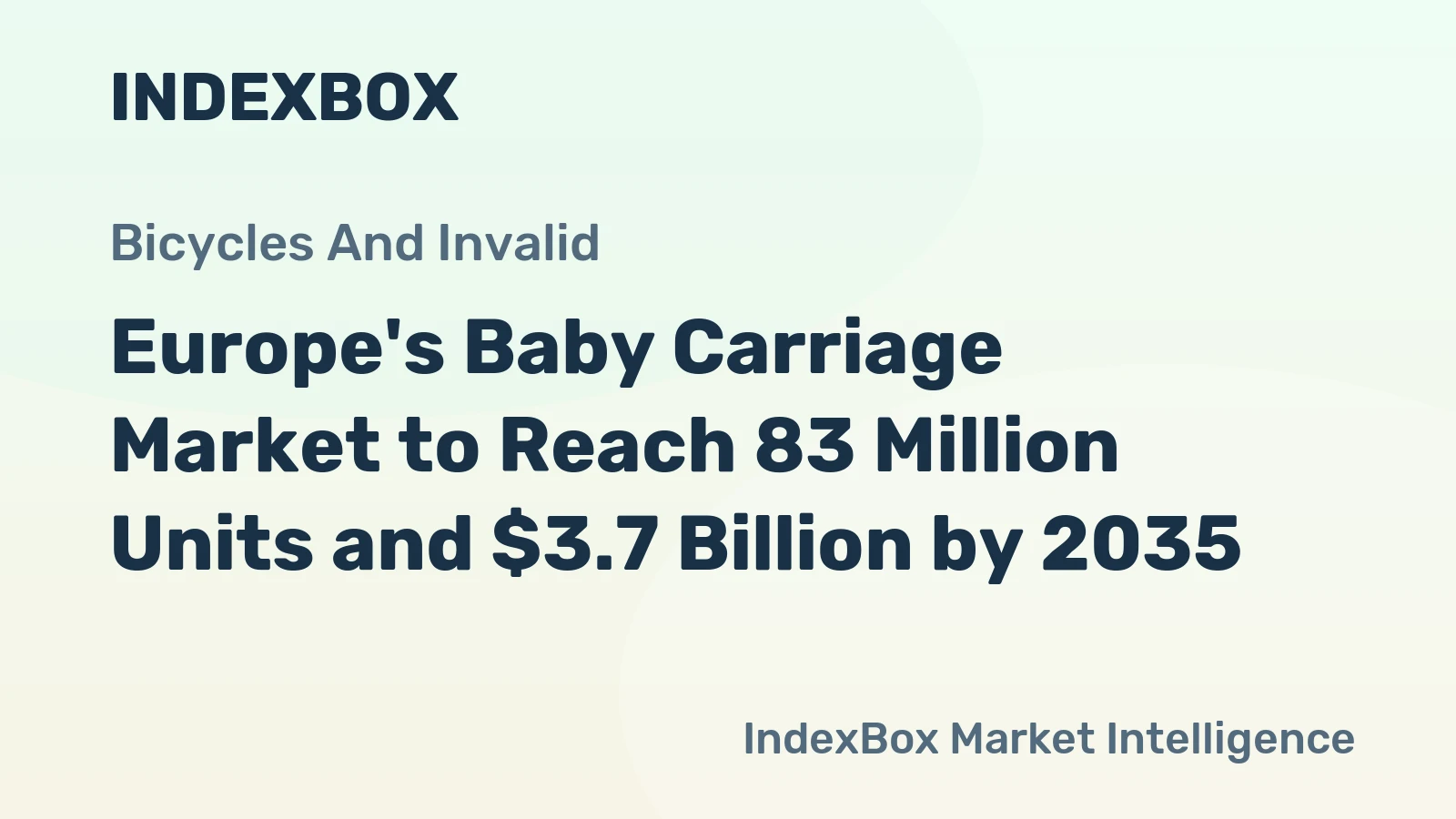 Europe's Baby Carriage Market to Reach 83 Million Units and $3.7 Billion by 2035
