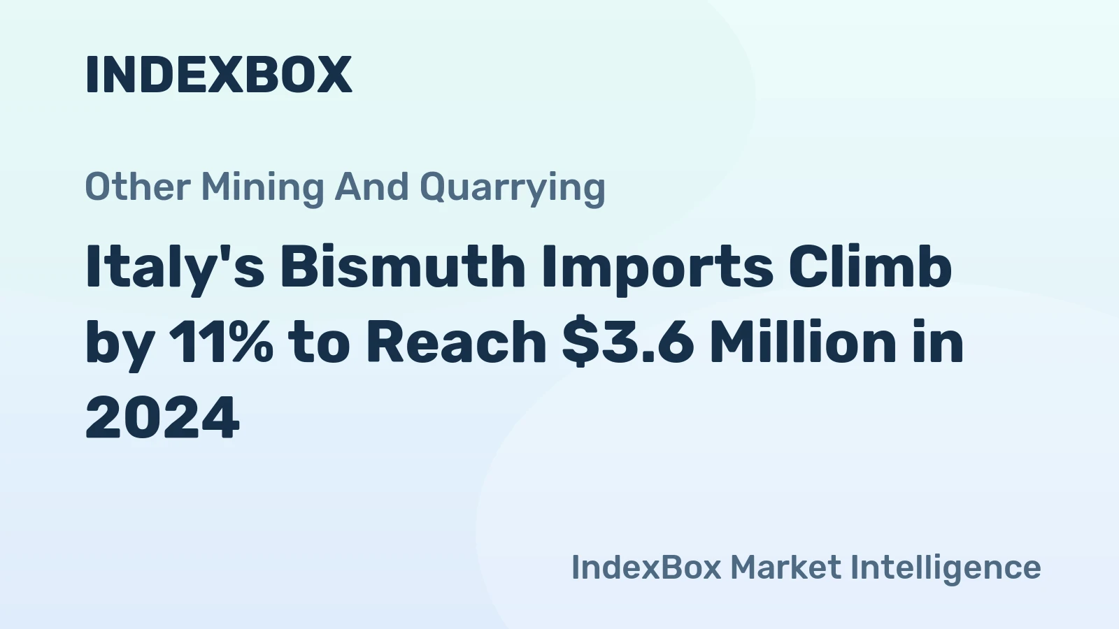 Italy's Bismuth Imports Climb by 11% to Reach $3.6 Million in 2024