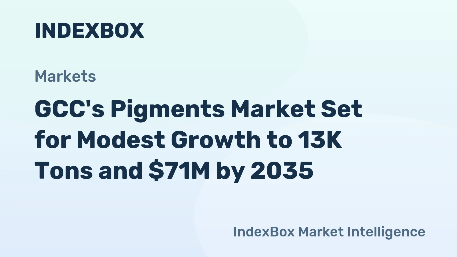 GCC's Pigments Market Set for Modest Growth to 13K Tons and $71M by 2035
