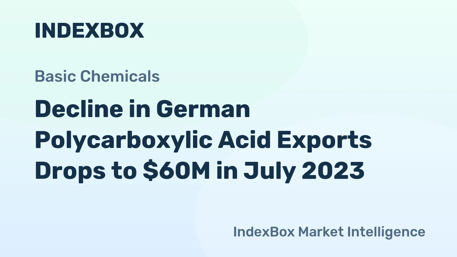 Decline in German Polycarboxylic Acid Exports Drops to $60M in July 2023